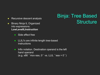 [CB16] Be a Binary Rockstar: An Introduction to Program Analysis with Binary Ninja by Sophia D ...