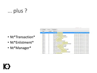 [CB16] DeathNote of Microsoft Windows Kernel by Peter Hlavaty & Jin ...