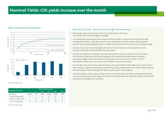 CM15007 Compendium July | PPT
