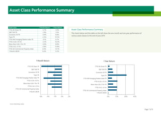 CM15007 Compendium July | PPT