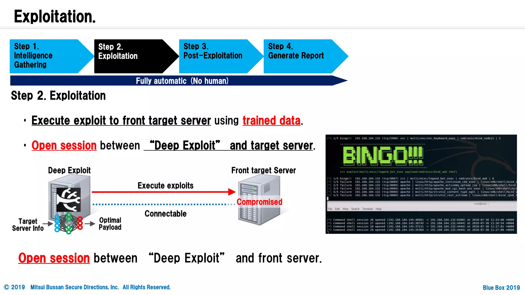 [cb19] Deep Exploit Fully Automatic Penetration Test Tool Using