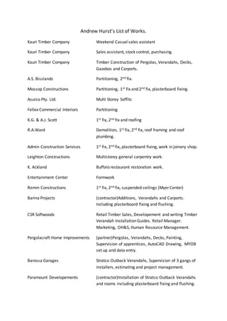 Andrew Hurst's list of works. | DOCX