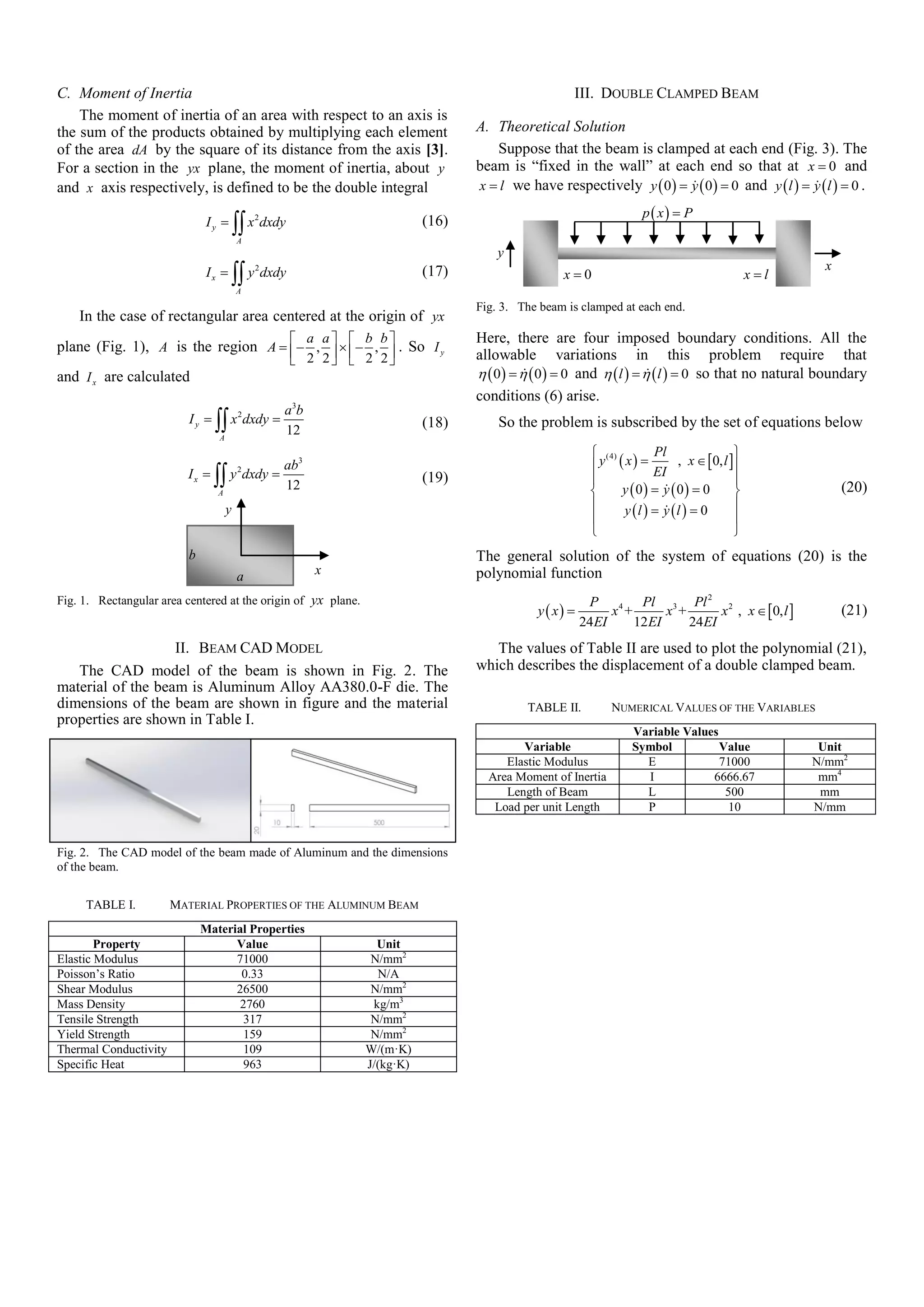 Double Clamped and Cantilever Beam Theoretical Solution and Numerical Solution by Finite Element ...