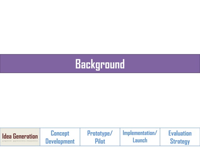 Team Albatross_A1_Round-3 | PPT