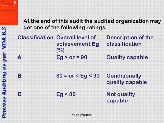 Process auditing as per VDA 6.3
