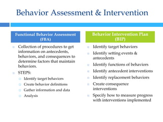 RBT Power Point | PPTX