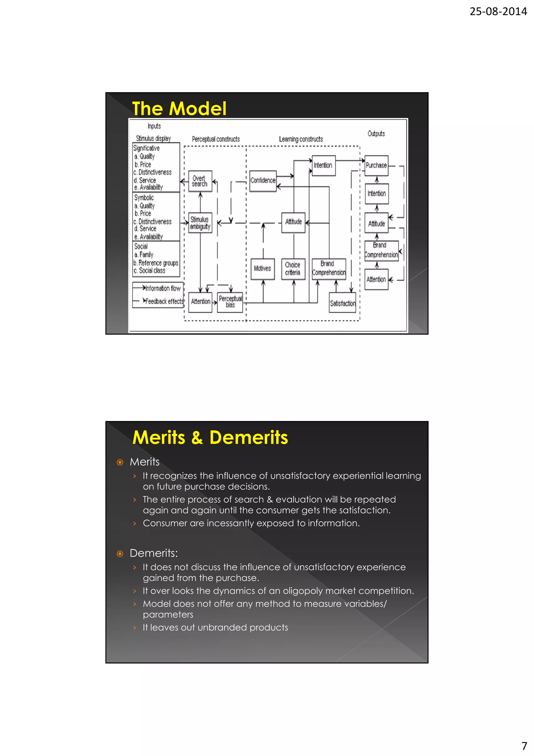 Cb 1 models of consumer behaviour | PDF