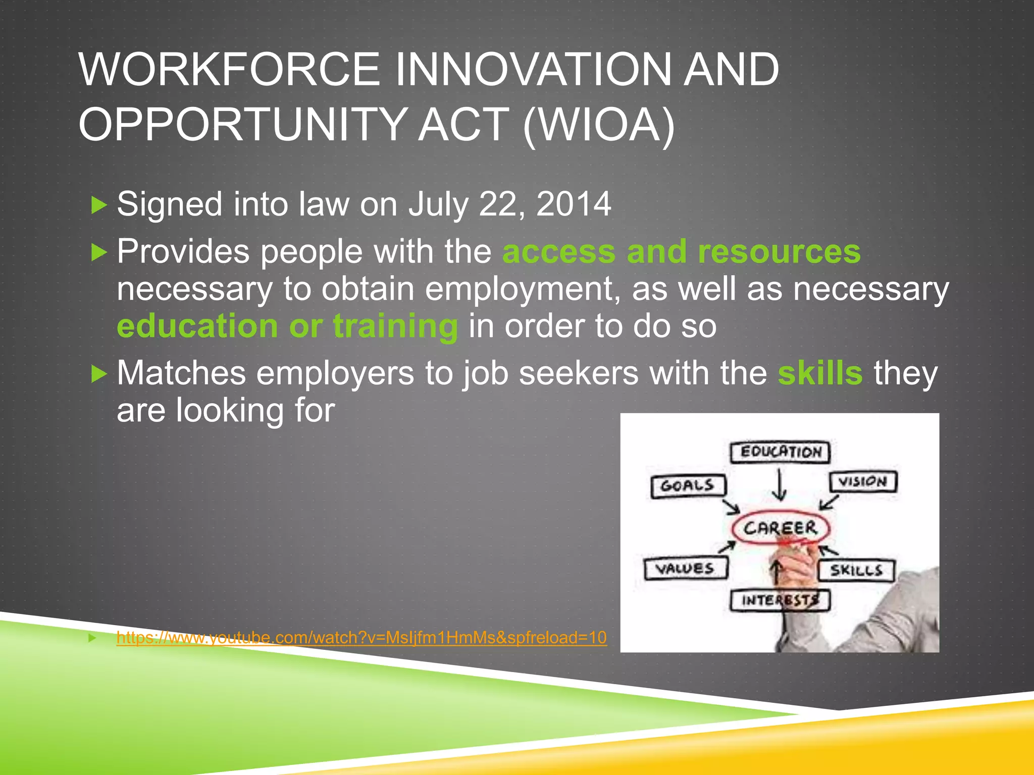 Case Presentation - WIOA | PPTX