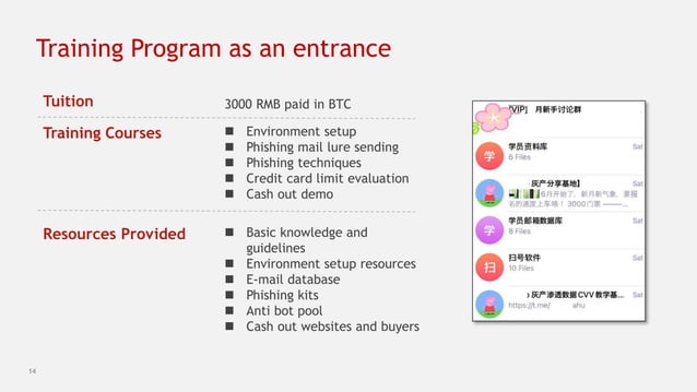 [cb22] Understanding the Chinese underground card shop ecosystem and ...