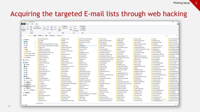 [cb22] Understanding the Chinese underground card shop ecosystem and ...