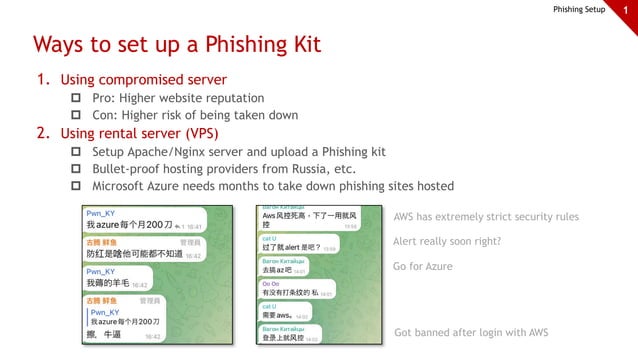 [cb22] Understanding the Chinese underground card shop ecosystem and ...