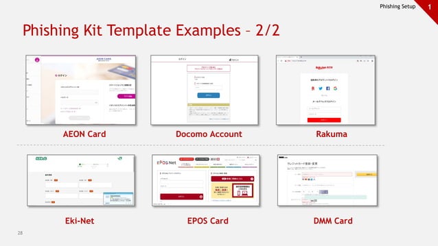 [cb22] Understanding the Chinese underground card shop ecosystem and ...