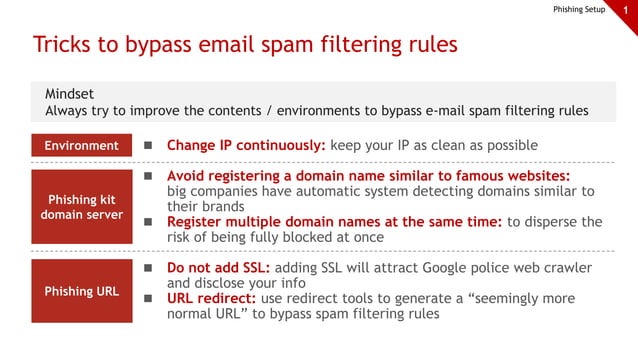 [cb22] Understanding the Chinese underground card shop ecosystem and ...