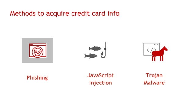 [cb22] Understanding the Chinese underground card shop ecosystem and ...