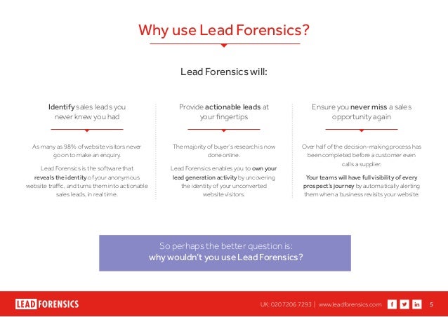 Introducing Lead Forensics - FNL UK