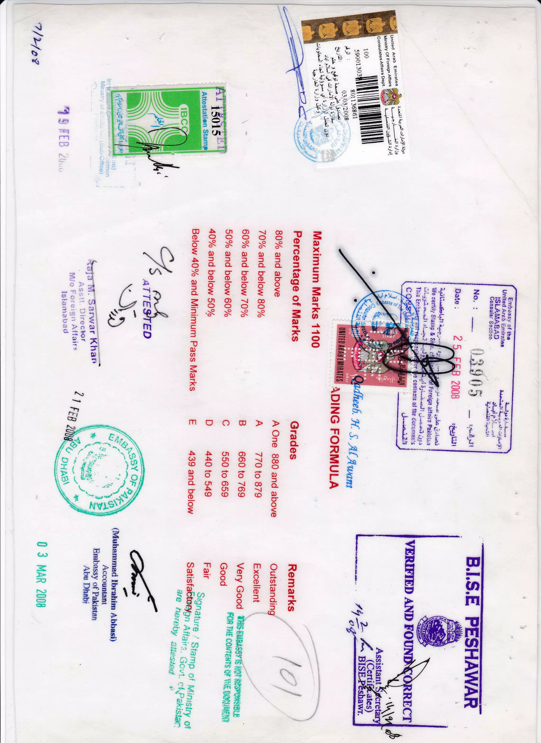 FAC Certificate2 | PDF