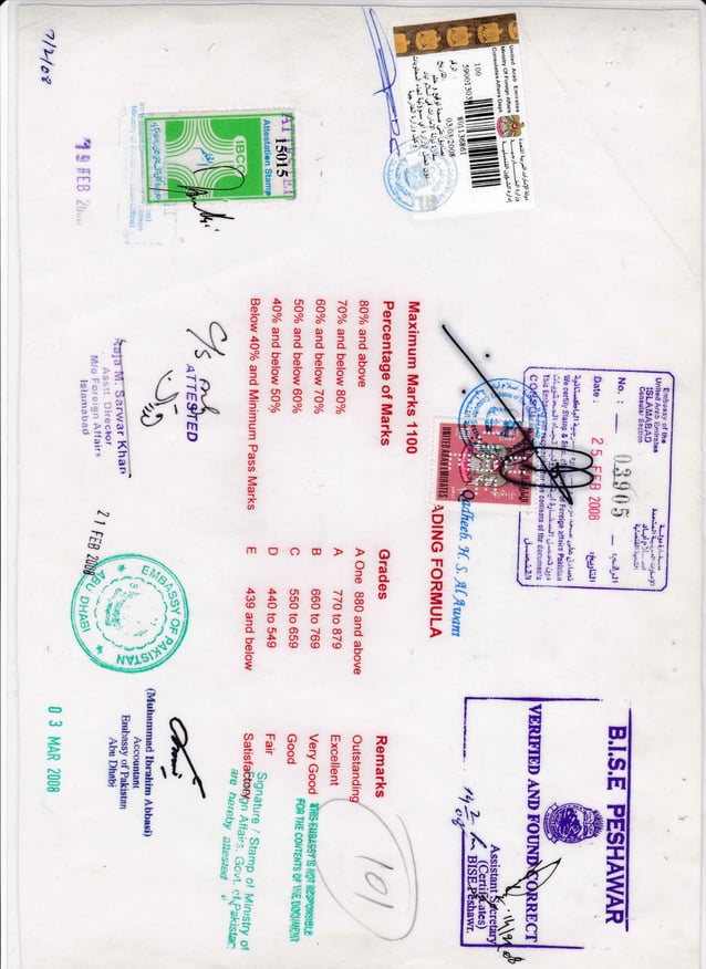 FAC Certificate2 | PDF