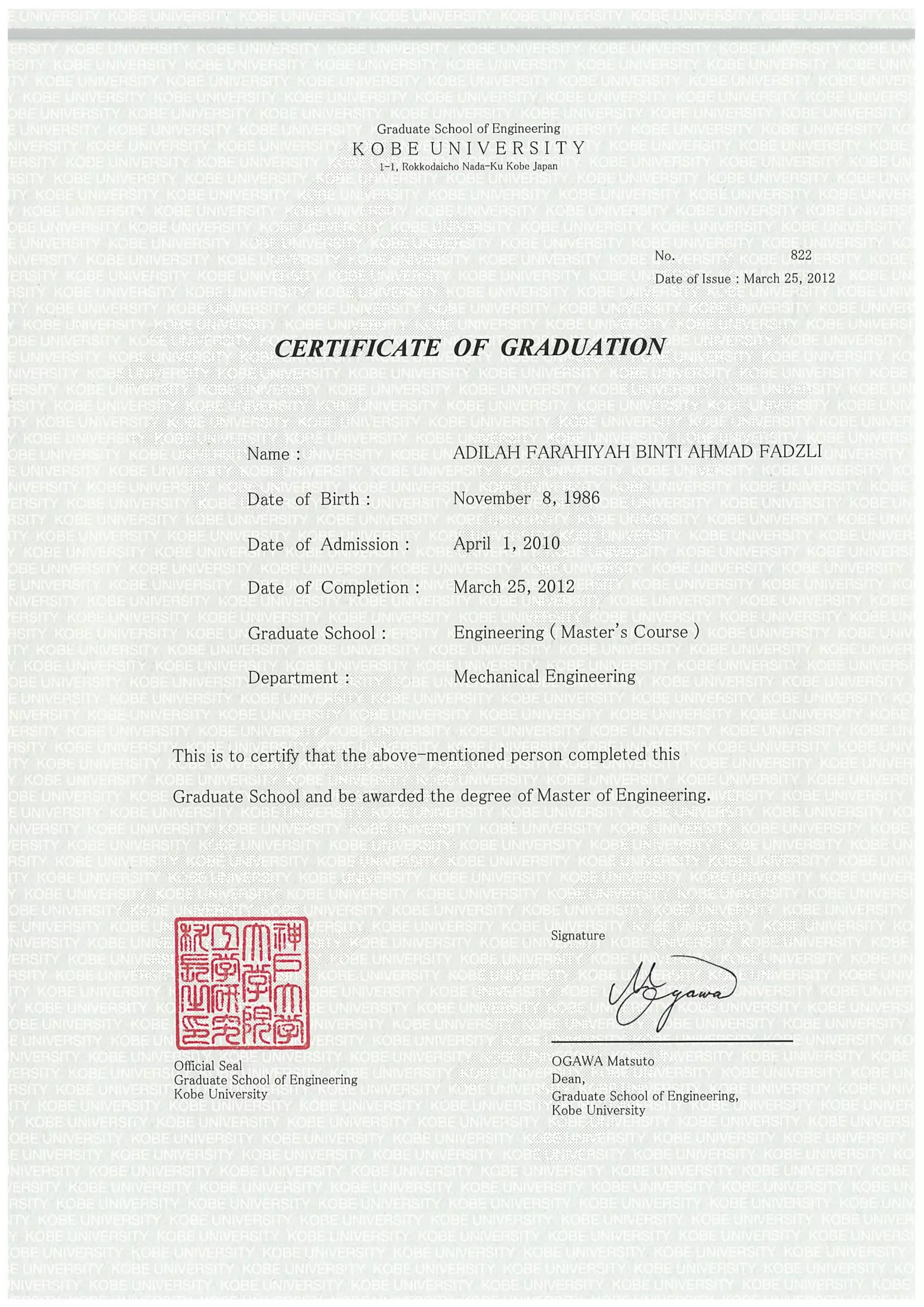 Grad Cert & Academic Results (Master) | PDF