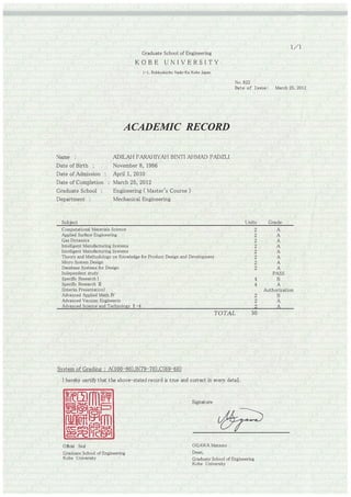Grad Cert & Academic Results (Master) | PDF