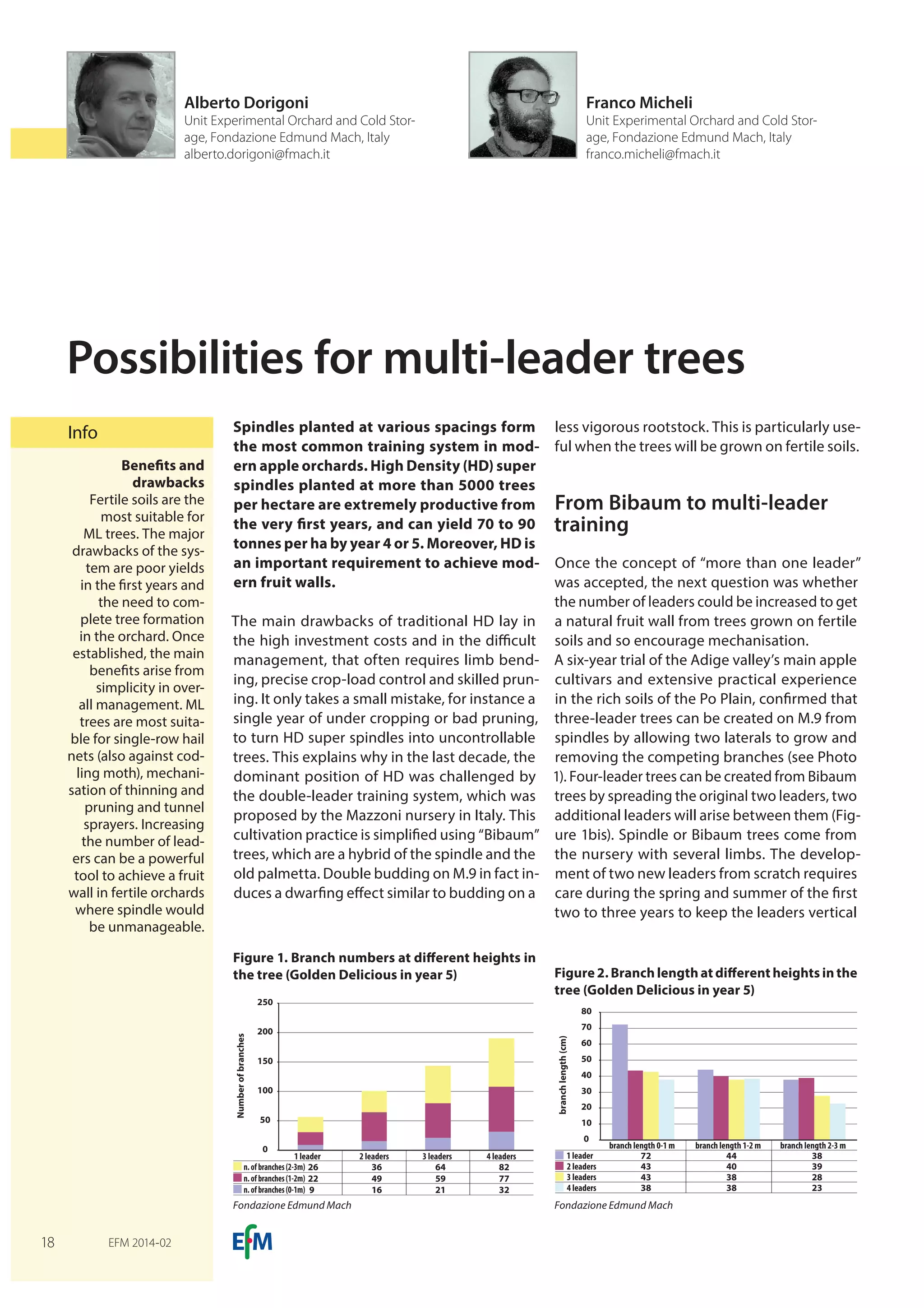 EFM-02.2014 EN p18-20 www | PDF