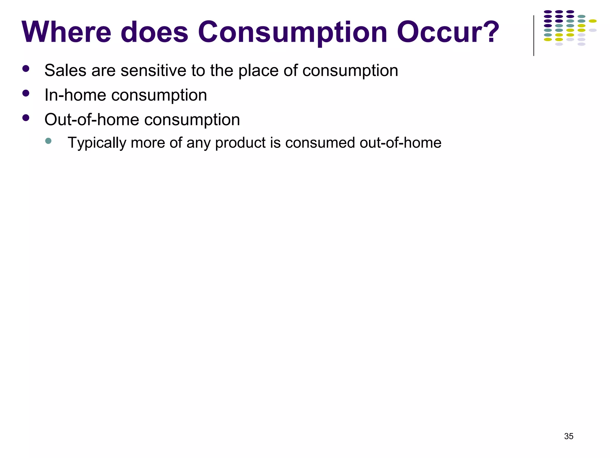 Cb2decision making pr | PPT