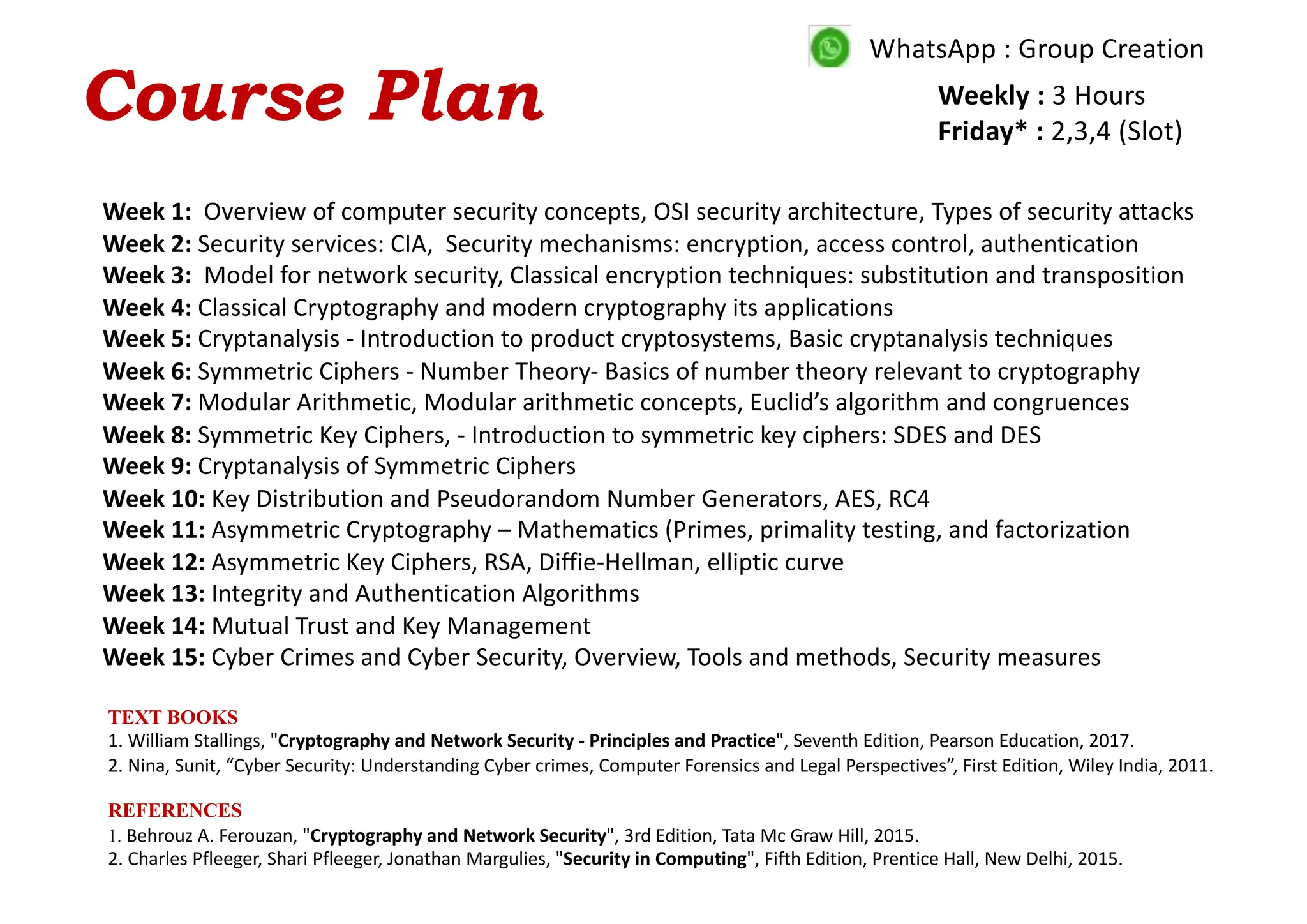 CB3491 Introduction to cryptography and cyber security | PDF
