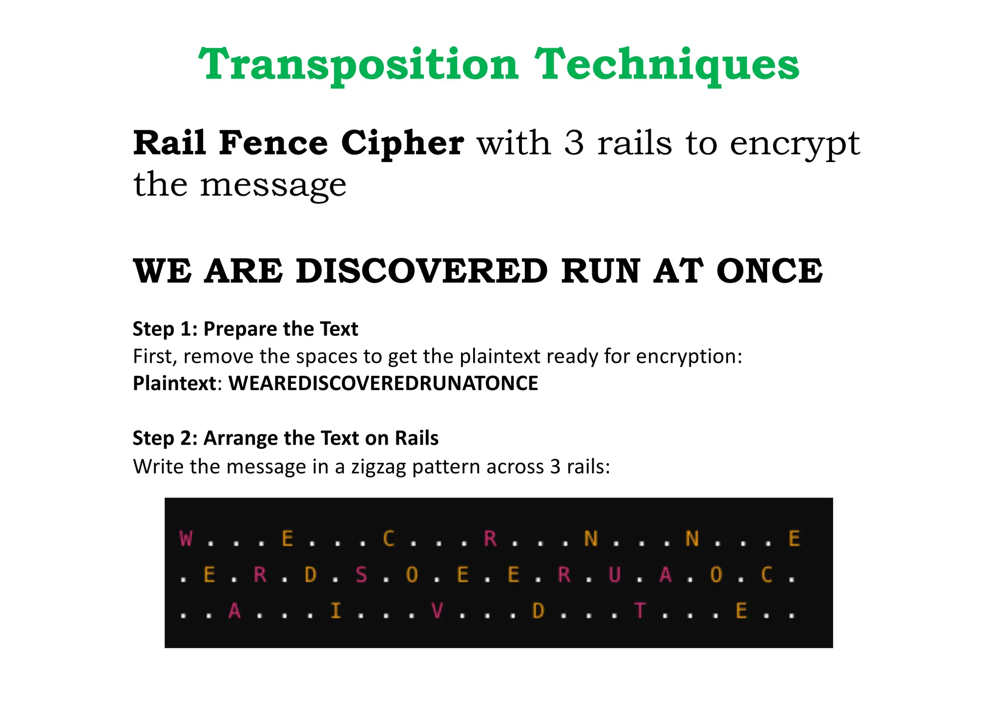 CB3491 Introduction to cryptography and cyber security | PDF