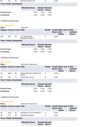 WPI Unofficial Transcript | PDF | Undergraduate Education | College Education