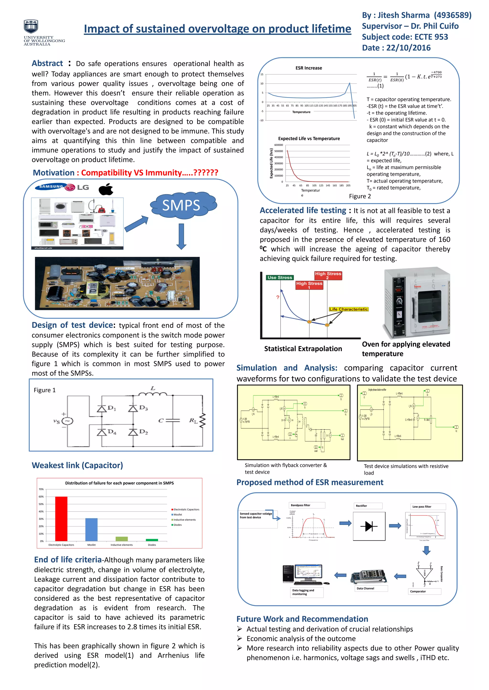 Research poster | PDF