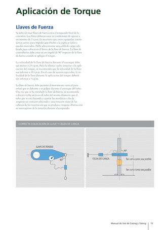 TENARIS - Manual de uso de Casing y Tubing | PDF