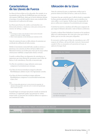 TENARIS - Manual de uso de Casing y Tubing | PDF