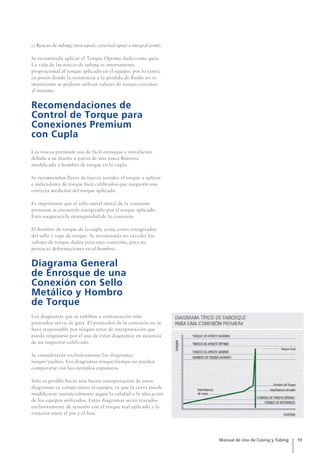 TENARIS - Manual de uso de Casing y Tubing | PDF