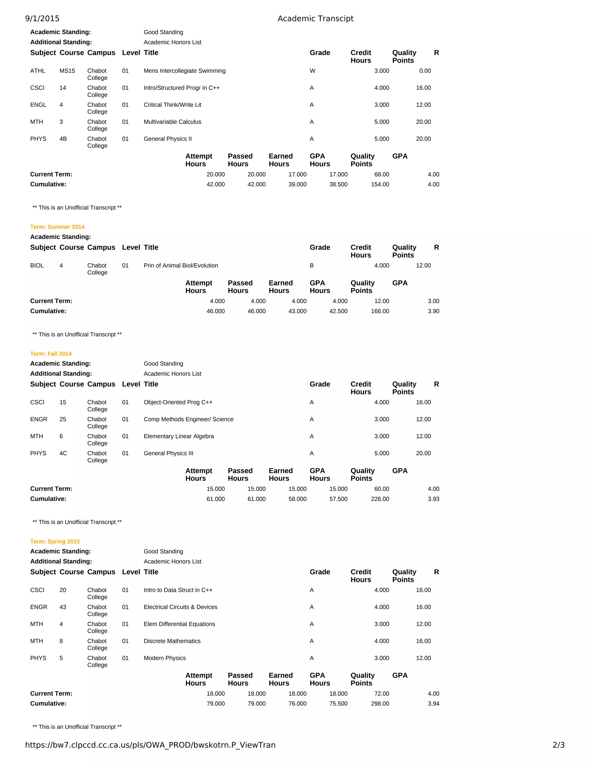 AcademicTranscipt | PDF