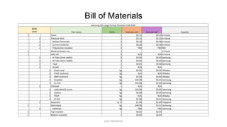 Samsung SDI Plant Project | PDF