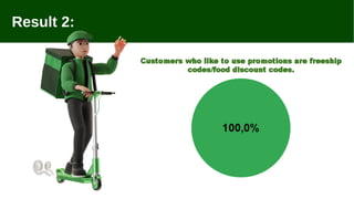 CB4-Group2-Slides.pdf