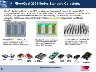 Microcool General Liquid Cooling Presentation | PDF
