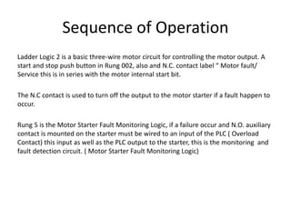 Presentation PLC | PPTX