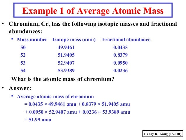 Chromium Atomic Mass