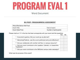 Program Eval 3.0 | PPT