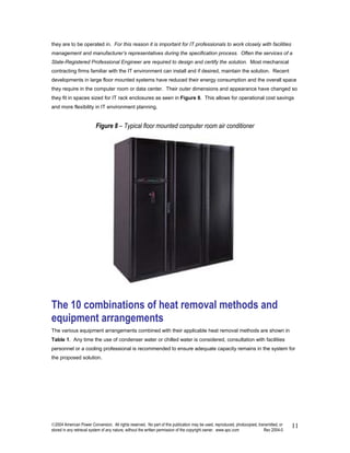WP-59 The Different Types of Air Conditioning Equipment for IT ...