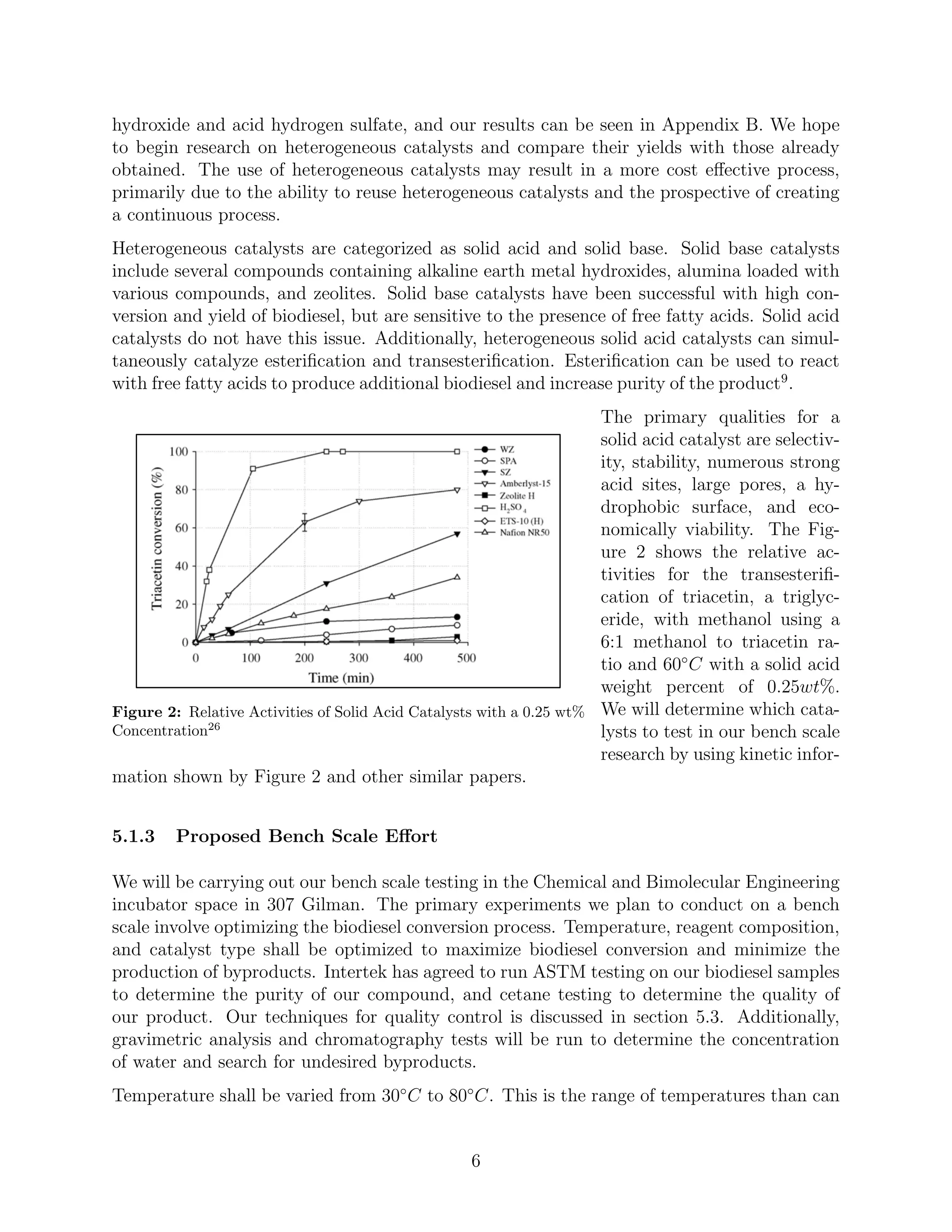 The Biodiesel Project | PDF