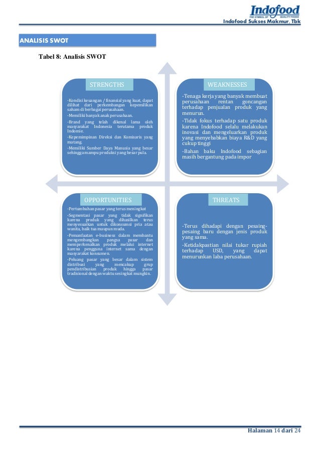 Contoh Analisis Swot Olahraga - Viral Update Contoh Analisis Swot Olahraga - Viral Update
