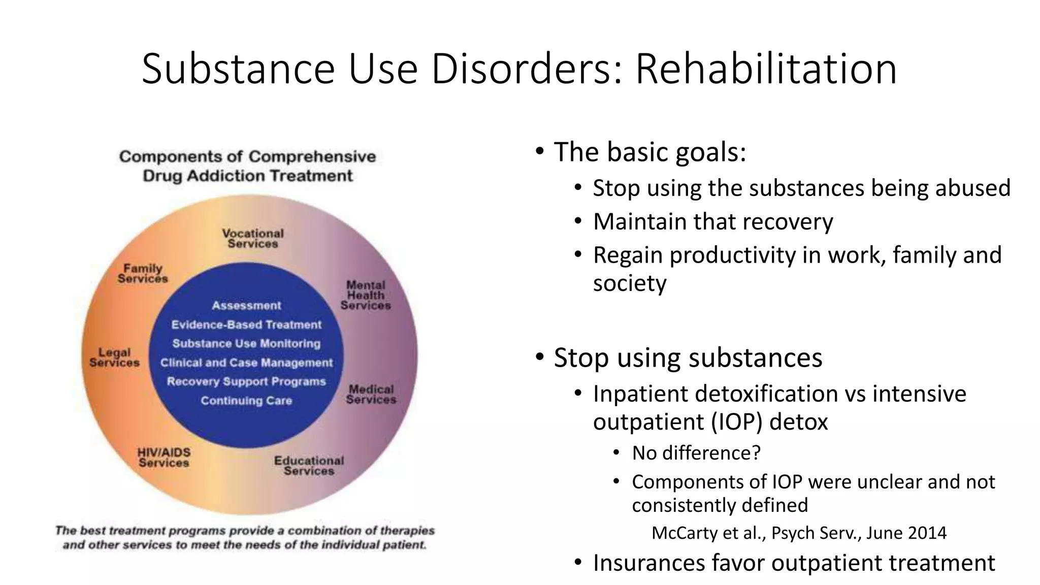 Substance Use Disorders | PPTX