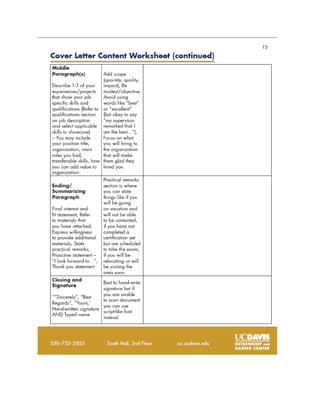 Cover Letter Content Worksheet | PDF