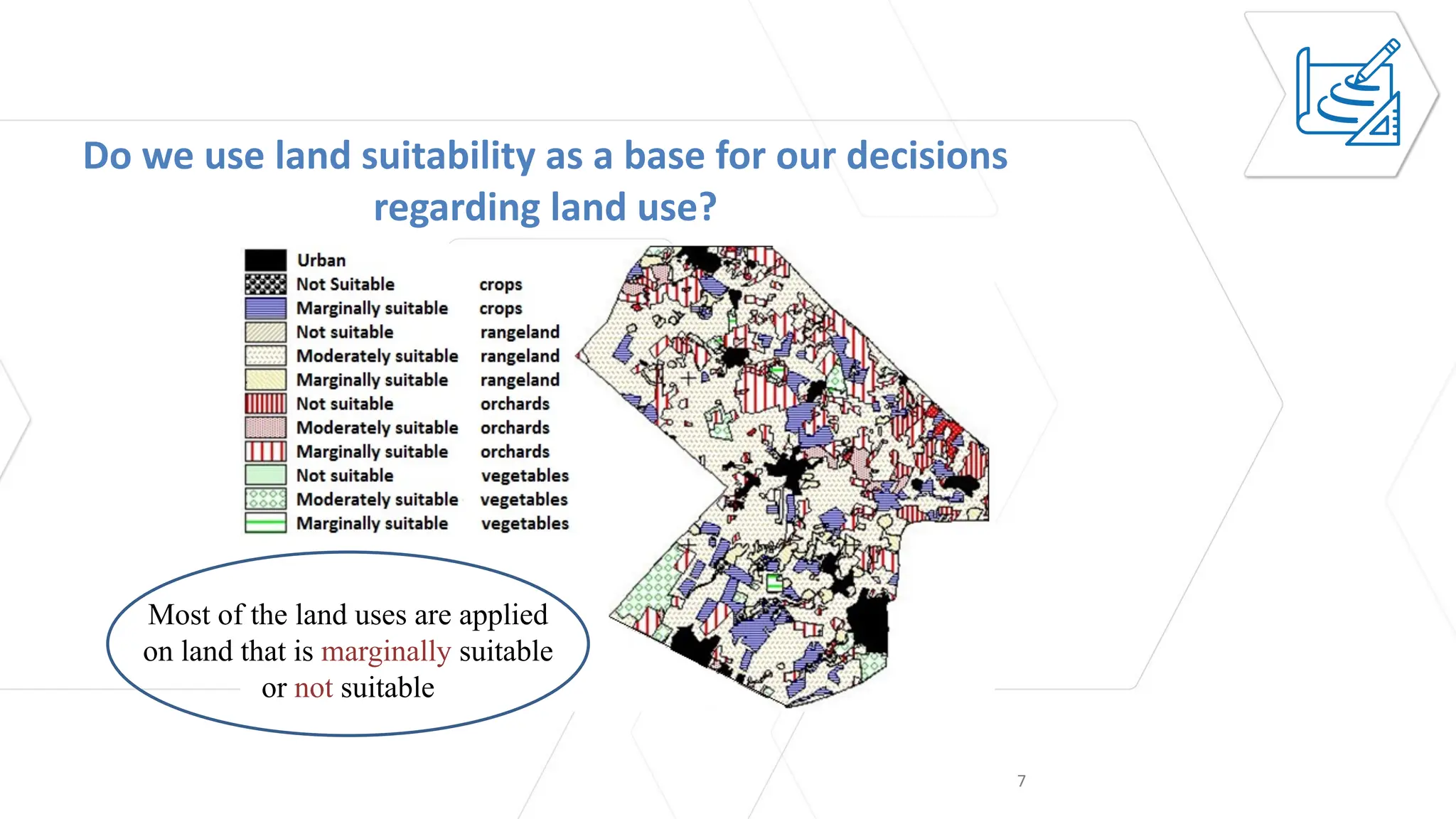 The land suitability classification and mapping | PDF