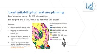 The land suitability classification and mapping | PDF | Agriculture ...