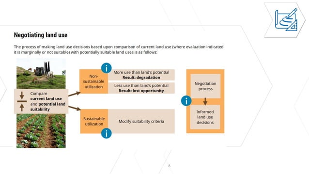 The land suitability classification and mapping | PDF | Agriculture ...