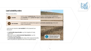 The Land suitability mapping classification | PPT
