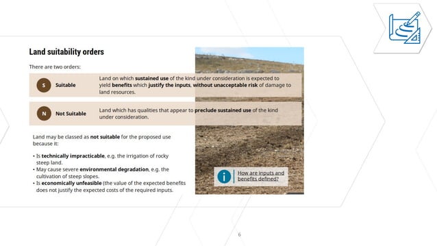 The Land suitability mapping classification | PPT