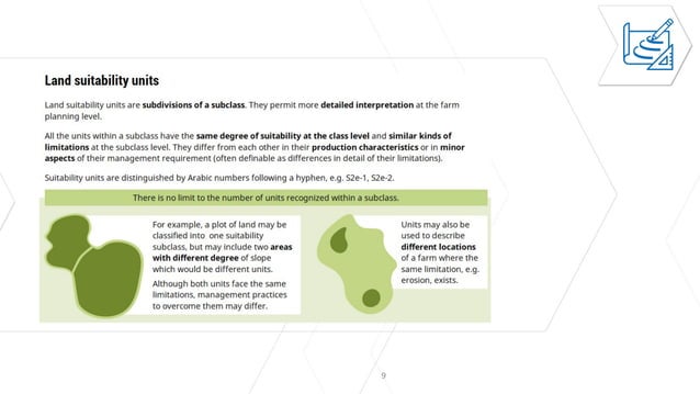 The Land suitability mapping classification | PPT